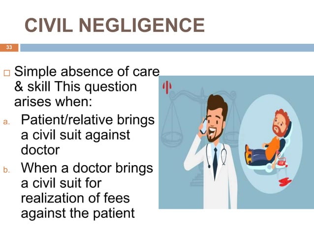 Medical Law and Ethics | PPTX