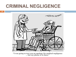Medical Law and Ethics | PPTX