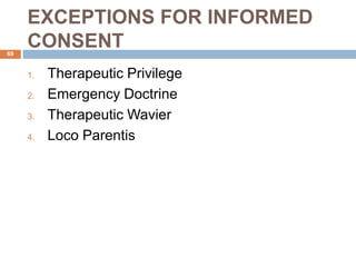 Medical Law and Ethics | PPTX