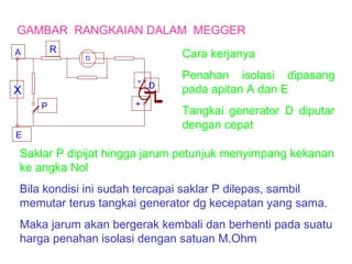 3 megger | PPT