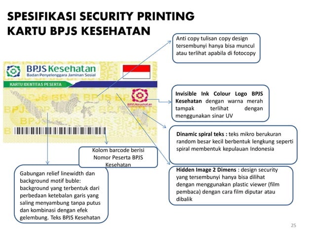 3 mekanisme dan tata laksana kepesertaan bpjs | PPT
