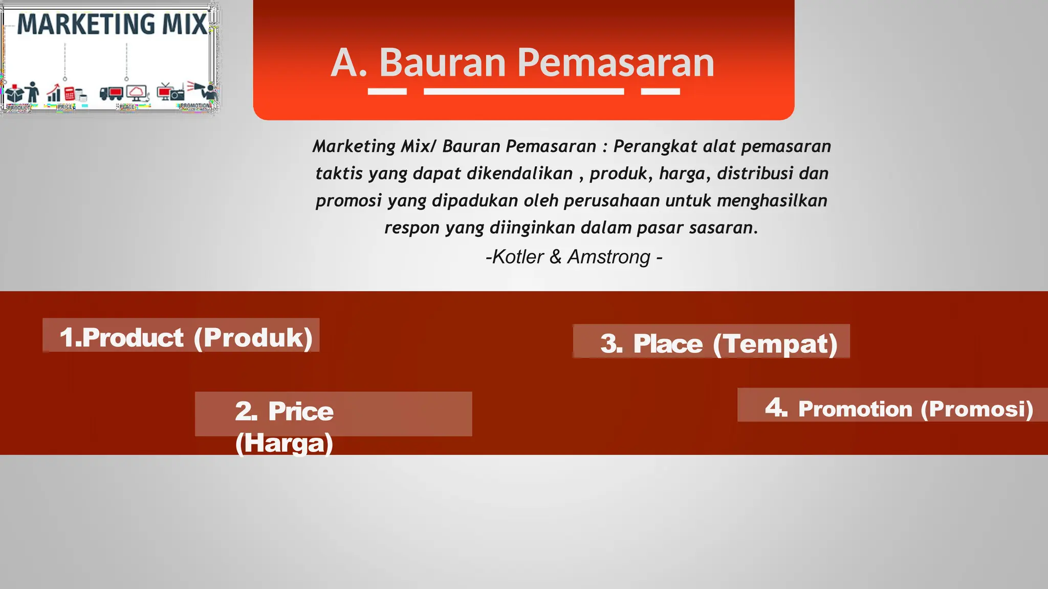 Pemasaran Produk_TKM-2 dalam perusahaan.pptx