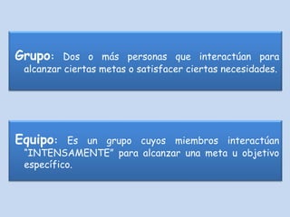 3 metas-de-grupos-y-equipos | PPTX