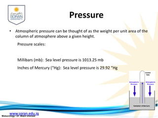 3-Meterology-and-Astronomy(1)-02.ppt