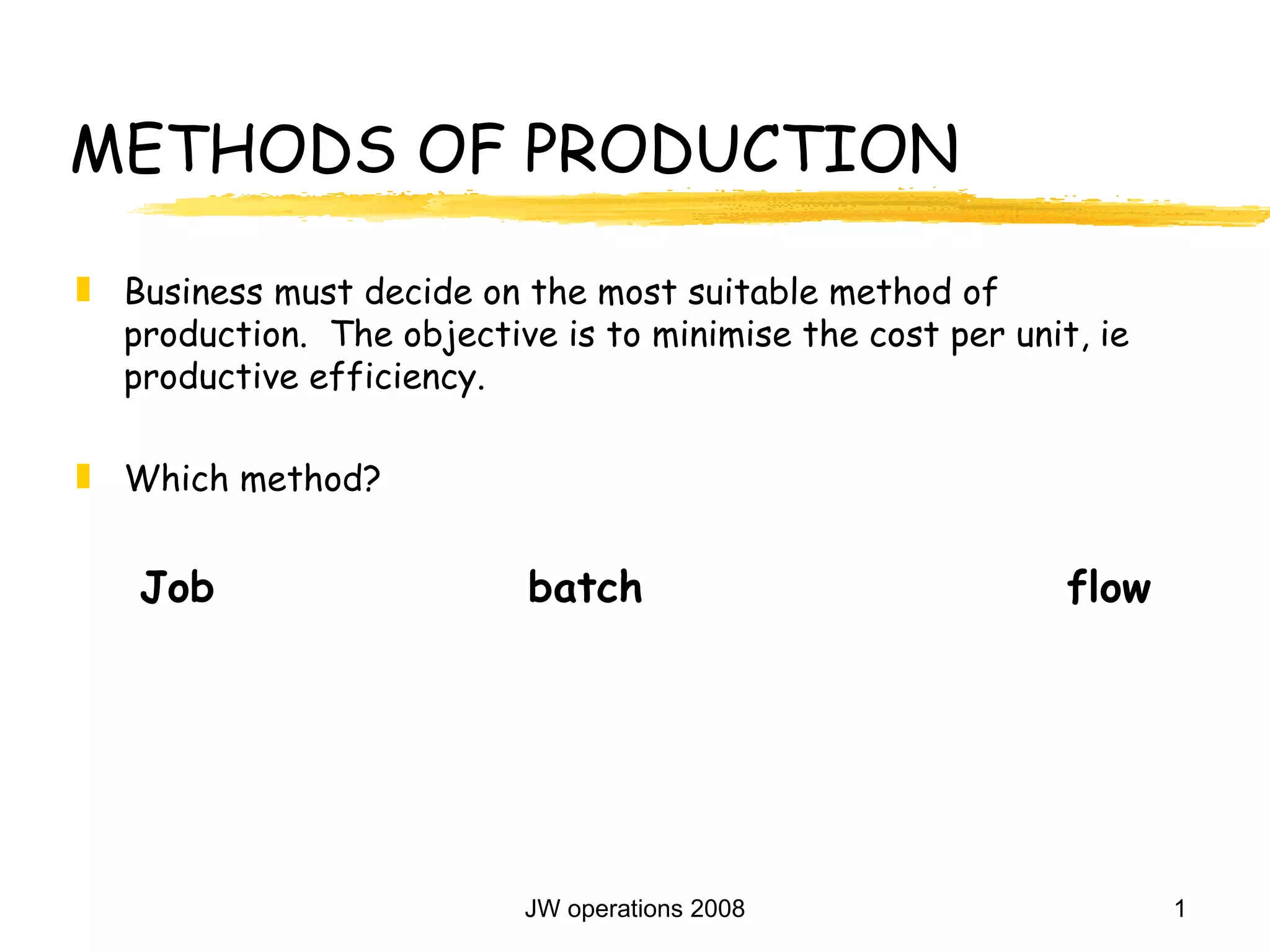 Methods of Production | PPT
