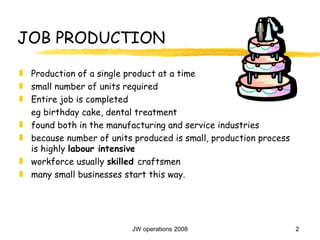 Methods of Production | PPT