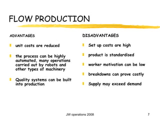 Methods of Production | PPT