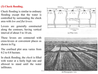 Methods of Irrigation | PPT