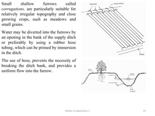Methods of Irrigation | PPT