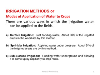 Methods of Irrigation | PPT