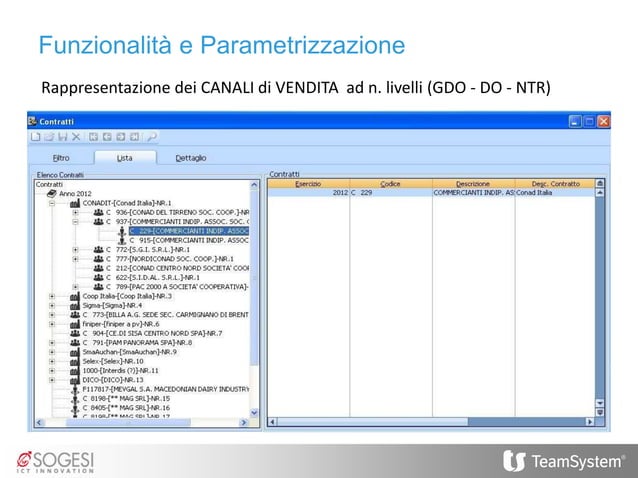 Embyon -Metodo Evolus: contratti e premi | PPTX