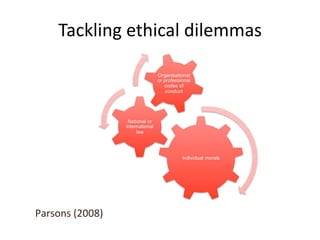 Ethics and Professionalisation - | PPTX