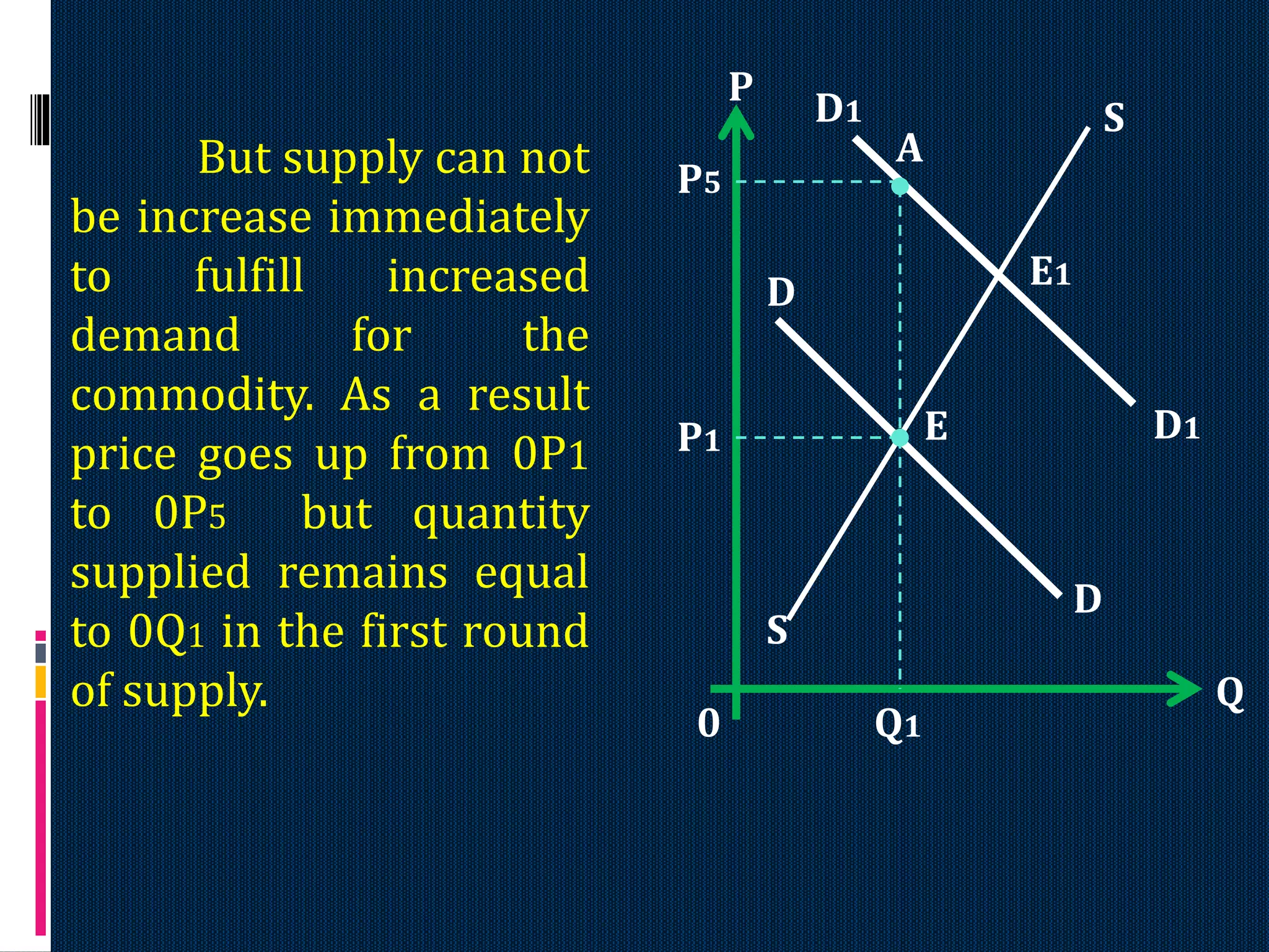 3 micro-statics, comparative & dynamic | PPTX