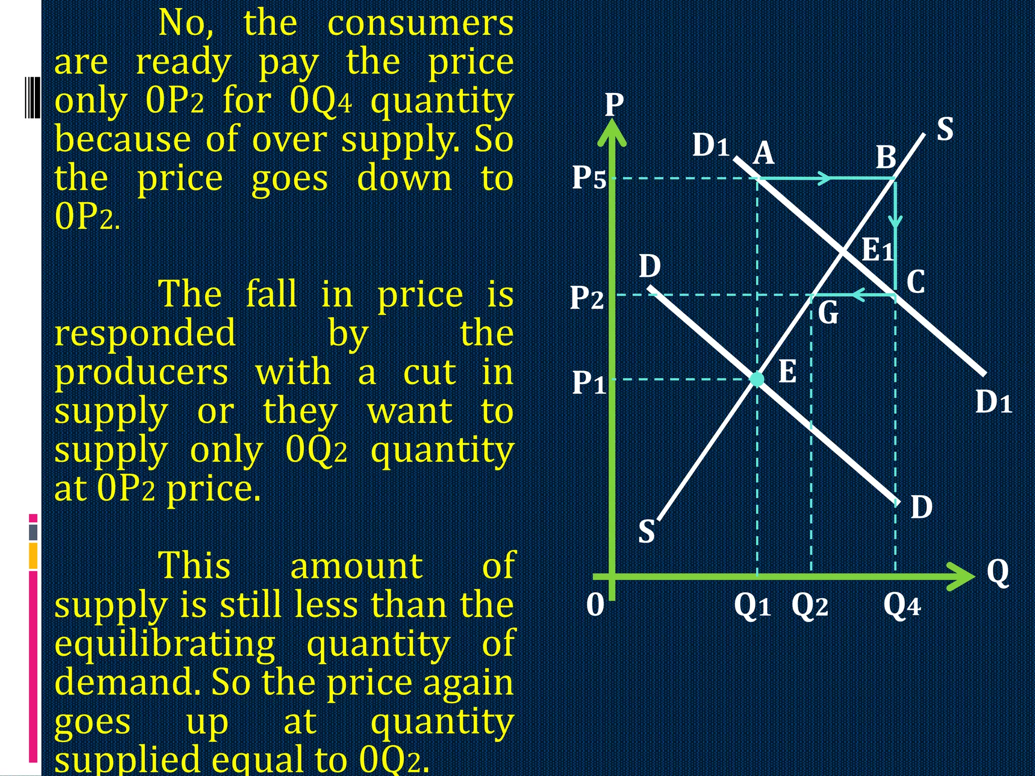 3 micro-statics, comparative & dynamic | PPTX