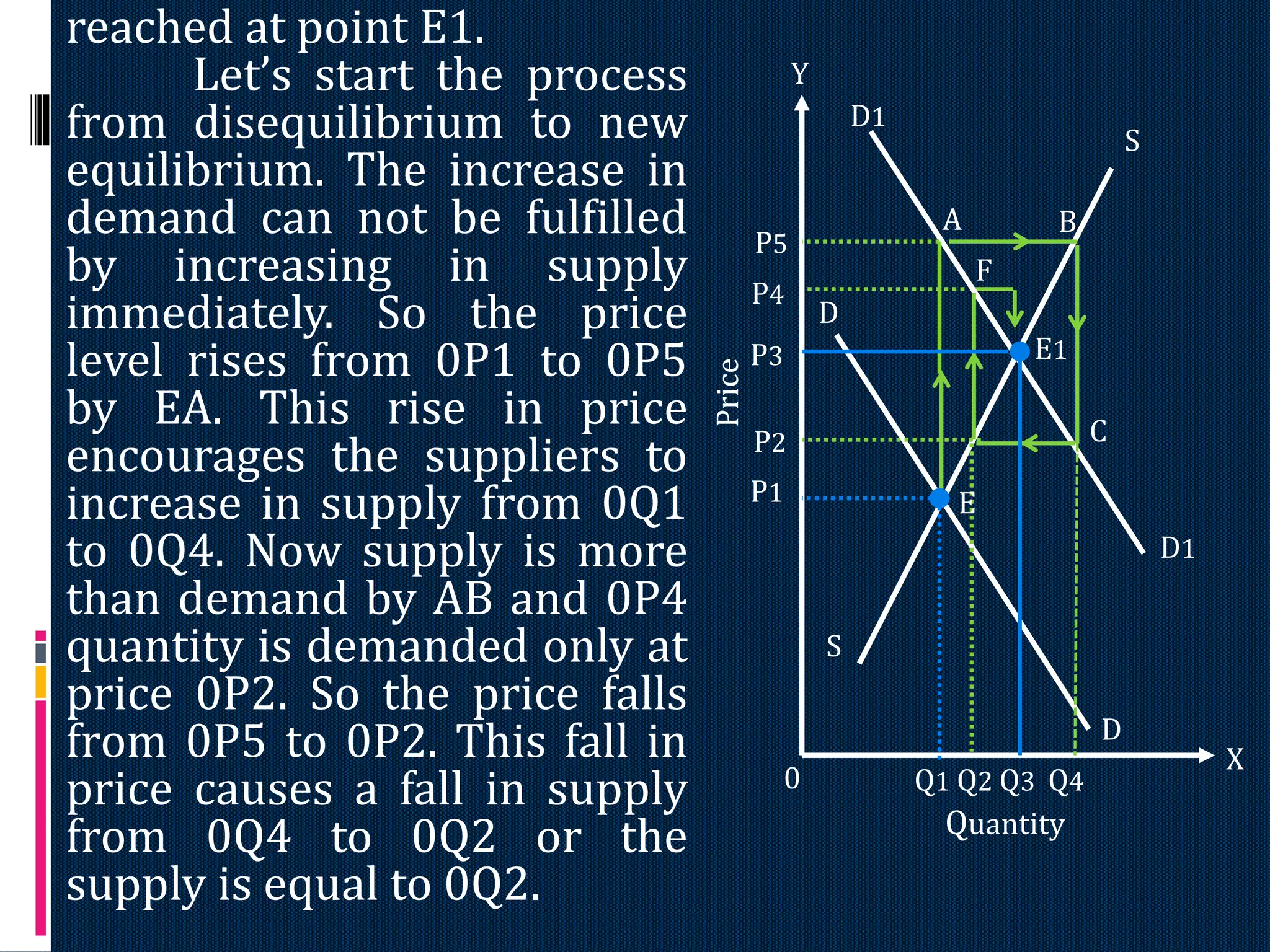 3 micro-statics, comparative & dynamic | PPTX