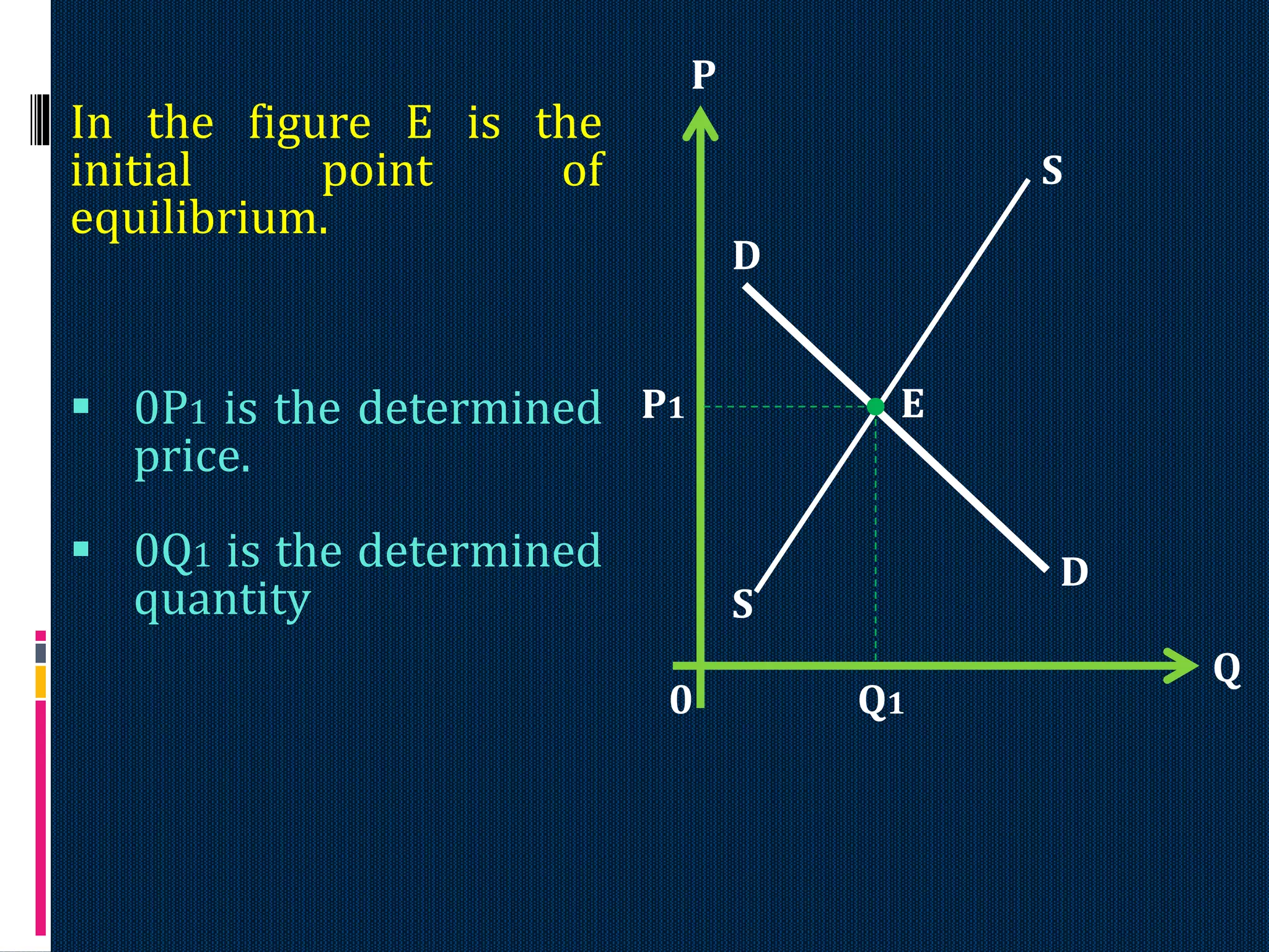 3 micro-statics, comparative & dynamic | PPTX