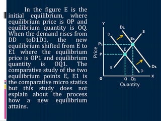 3 micro-statics, comparative & dynamic | PPTX