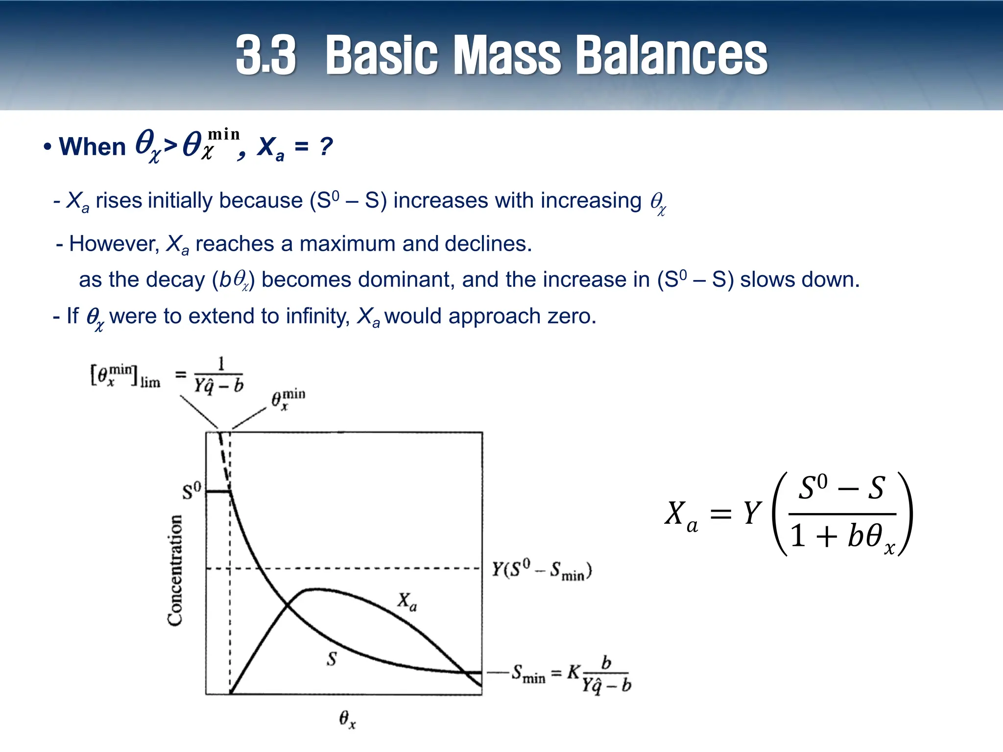 3-Microbial kinetics.pdf
