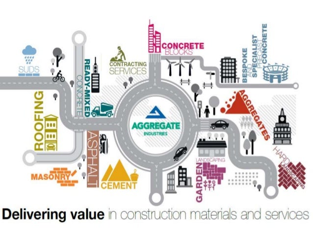 Responsible Sourcing of building materials