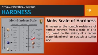 Minerals / Common Rock-forming Minerals and their Physical and Chemical ...
