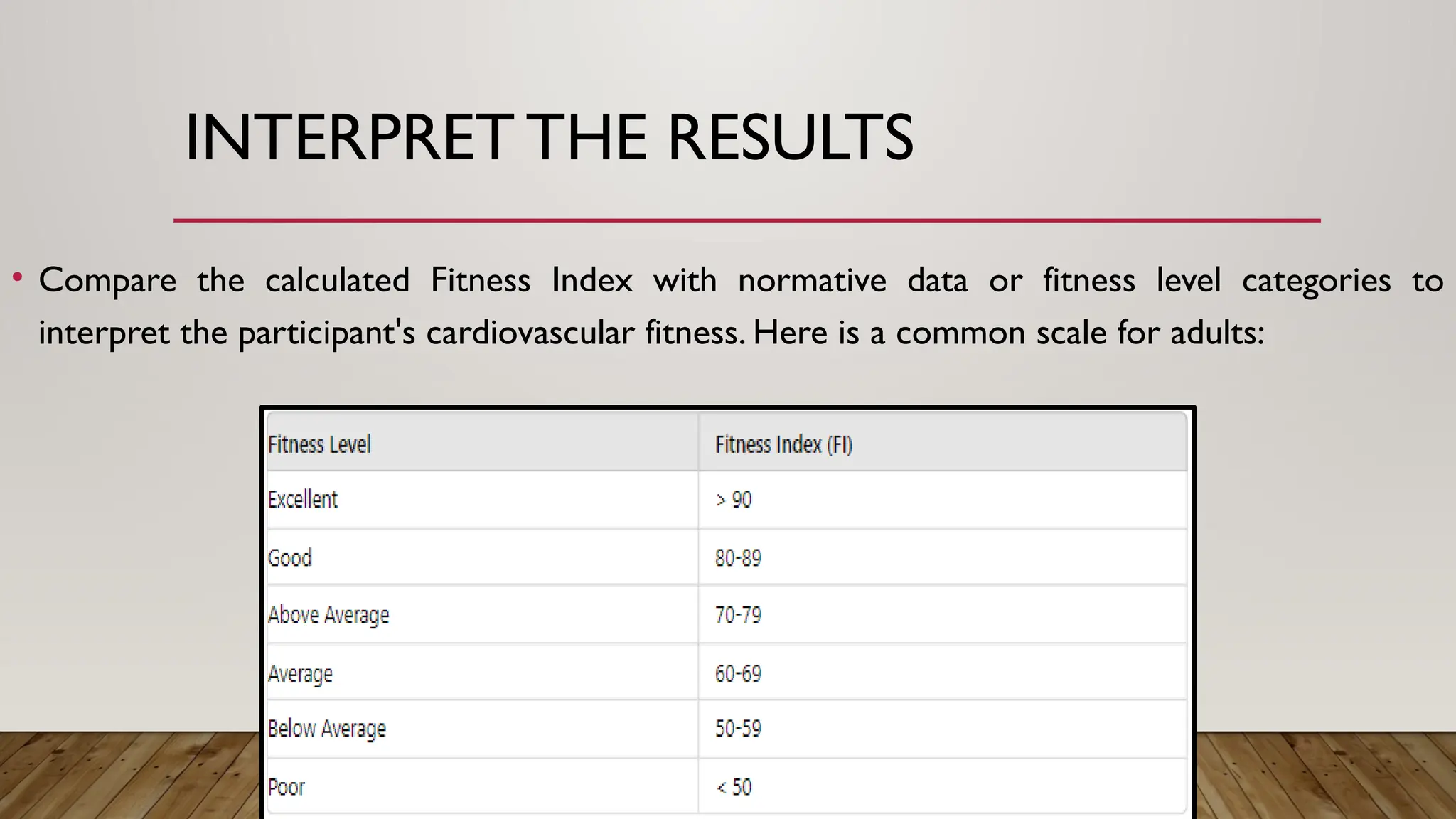 3-minute step test for physical education | PPTX