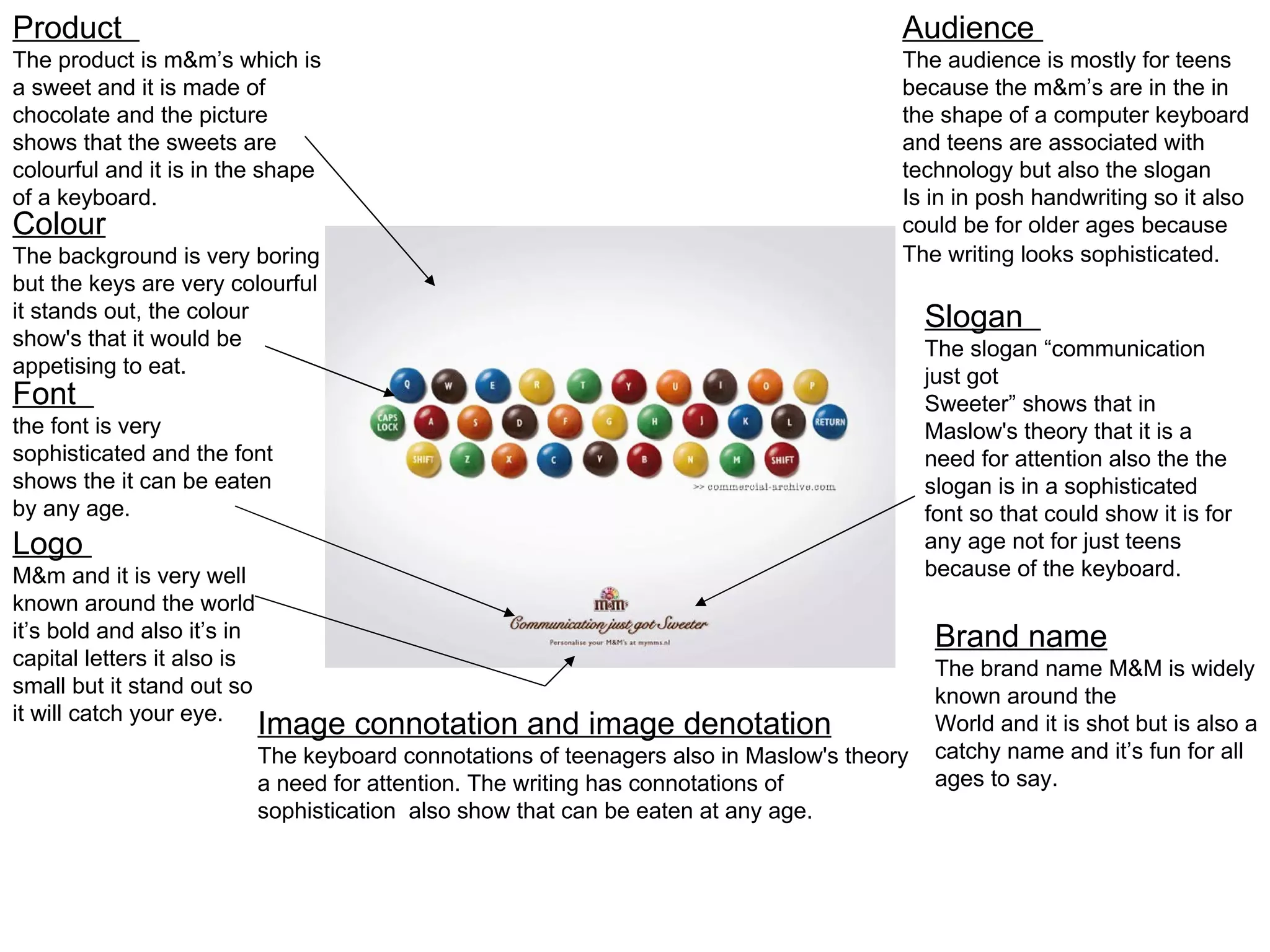 3. m&ms radial analysis | PPT