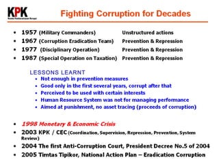 Corruption Eradication Commission of the Republic Indonesia | PPT ...