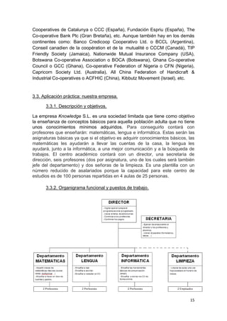 3 modelos-organizativos-tipos-de-organigramas-y-sus-funciones | PDF