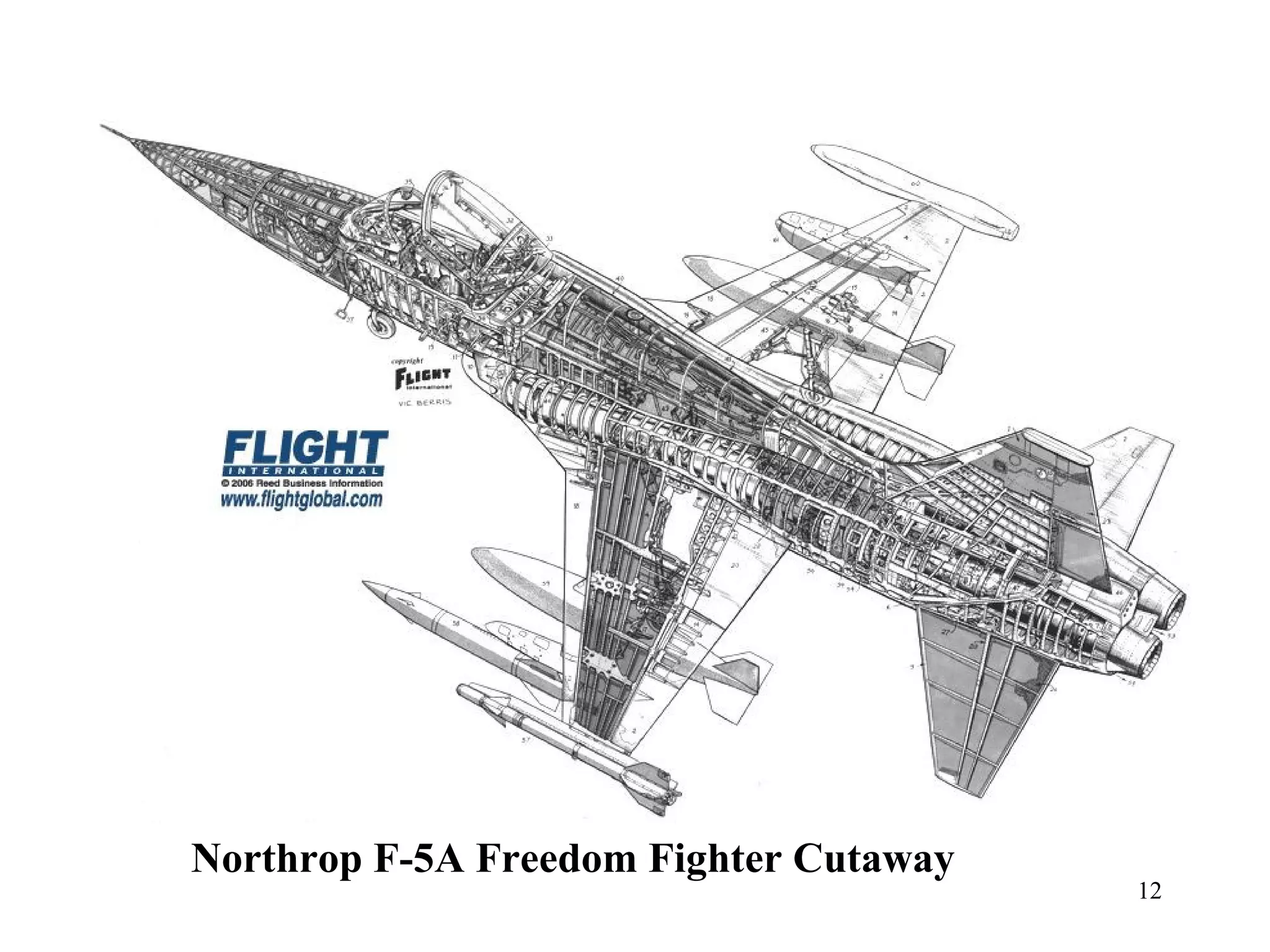 3 modern aircraft cutaway | PPT