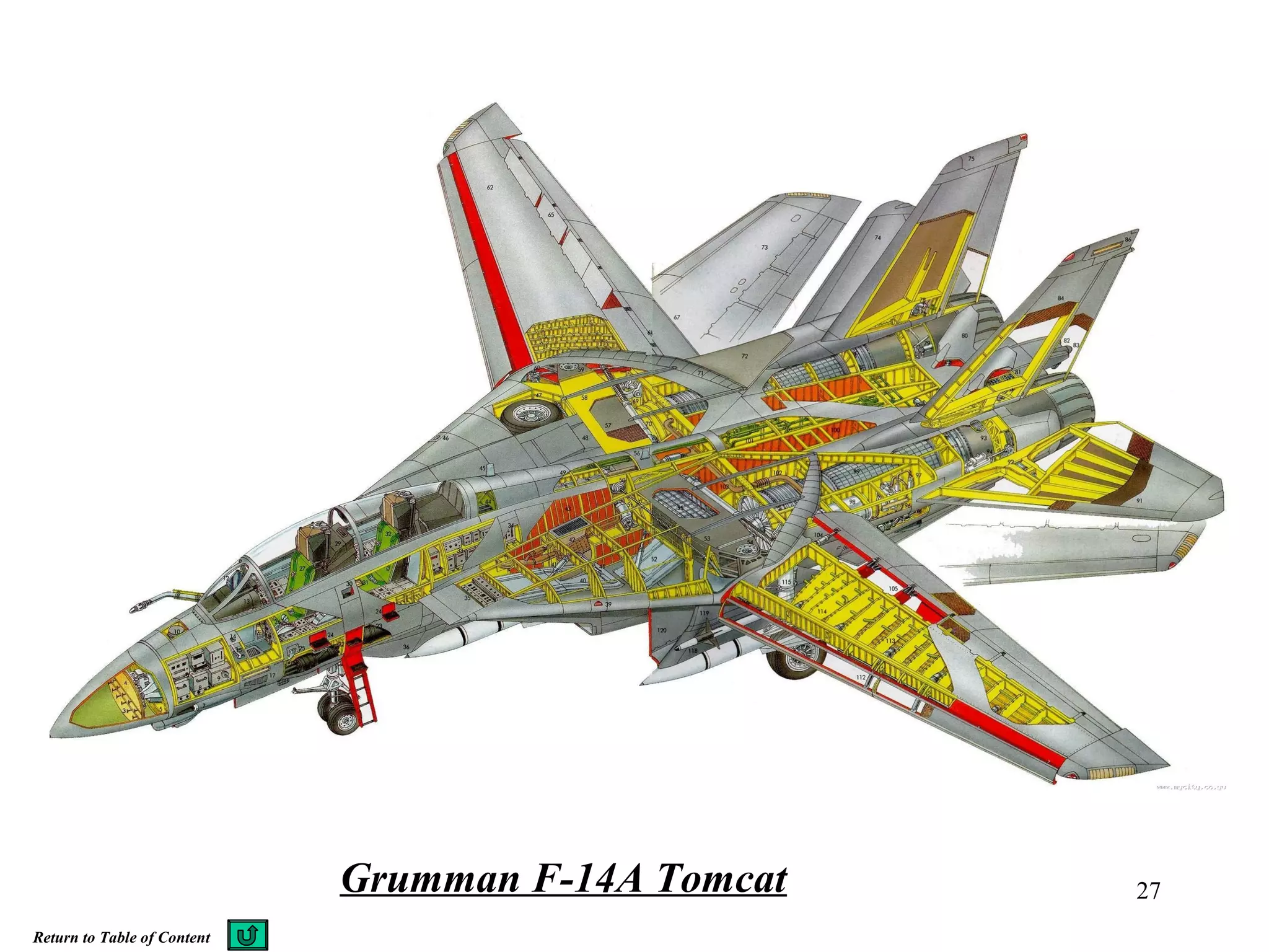 3 modern aircraft cutaway | PPT