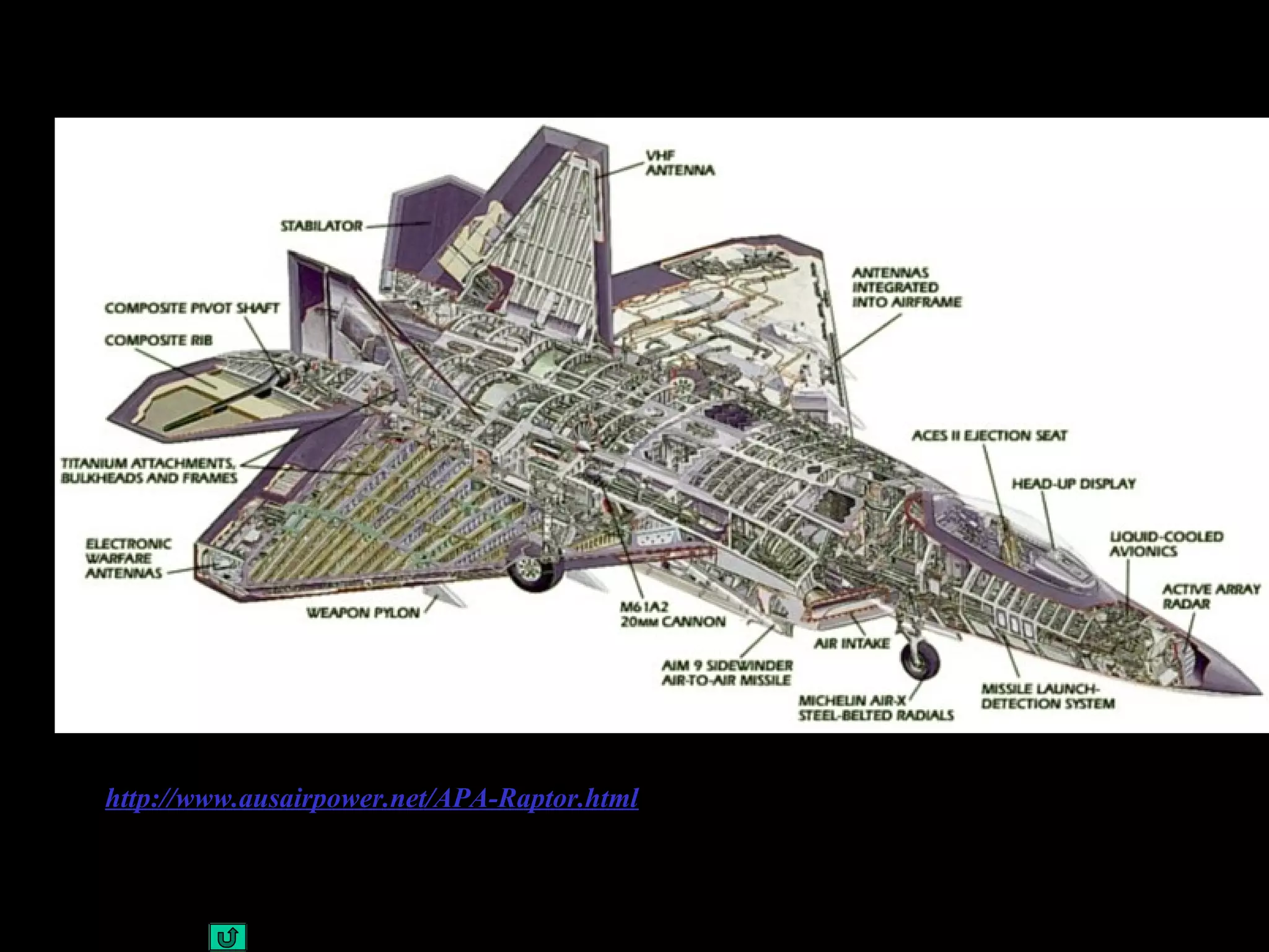 3 modern aircraft cutaway | PPT