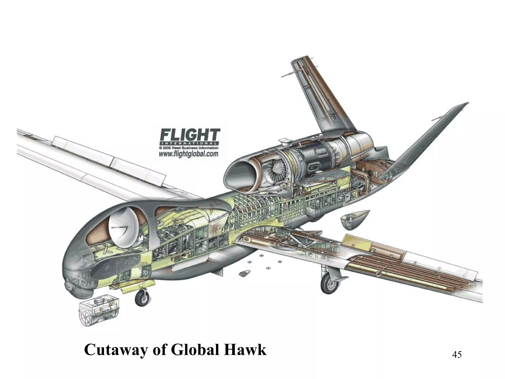 3 modern aircraft cutaway | PPT