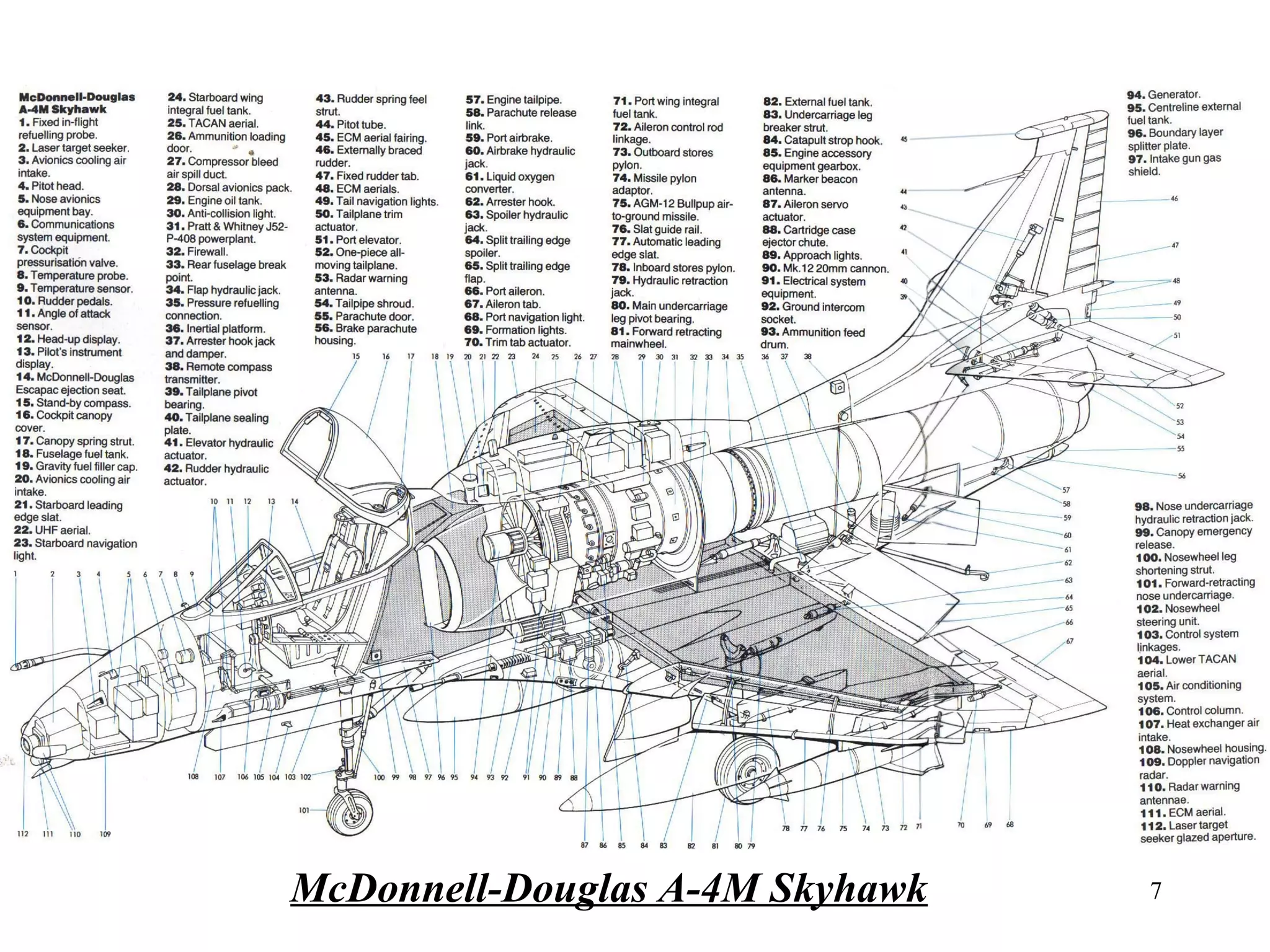 3 modern aircraft cutaway | PPT