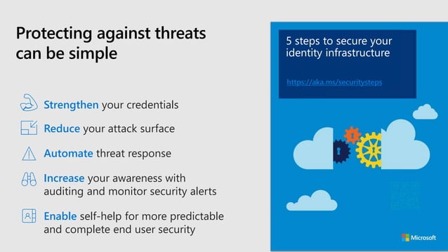 3 Modern Security - Secure identities to reach zero trust with AAD ...