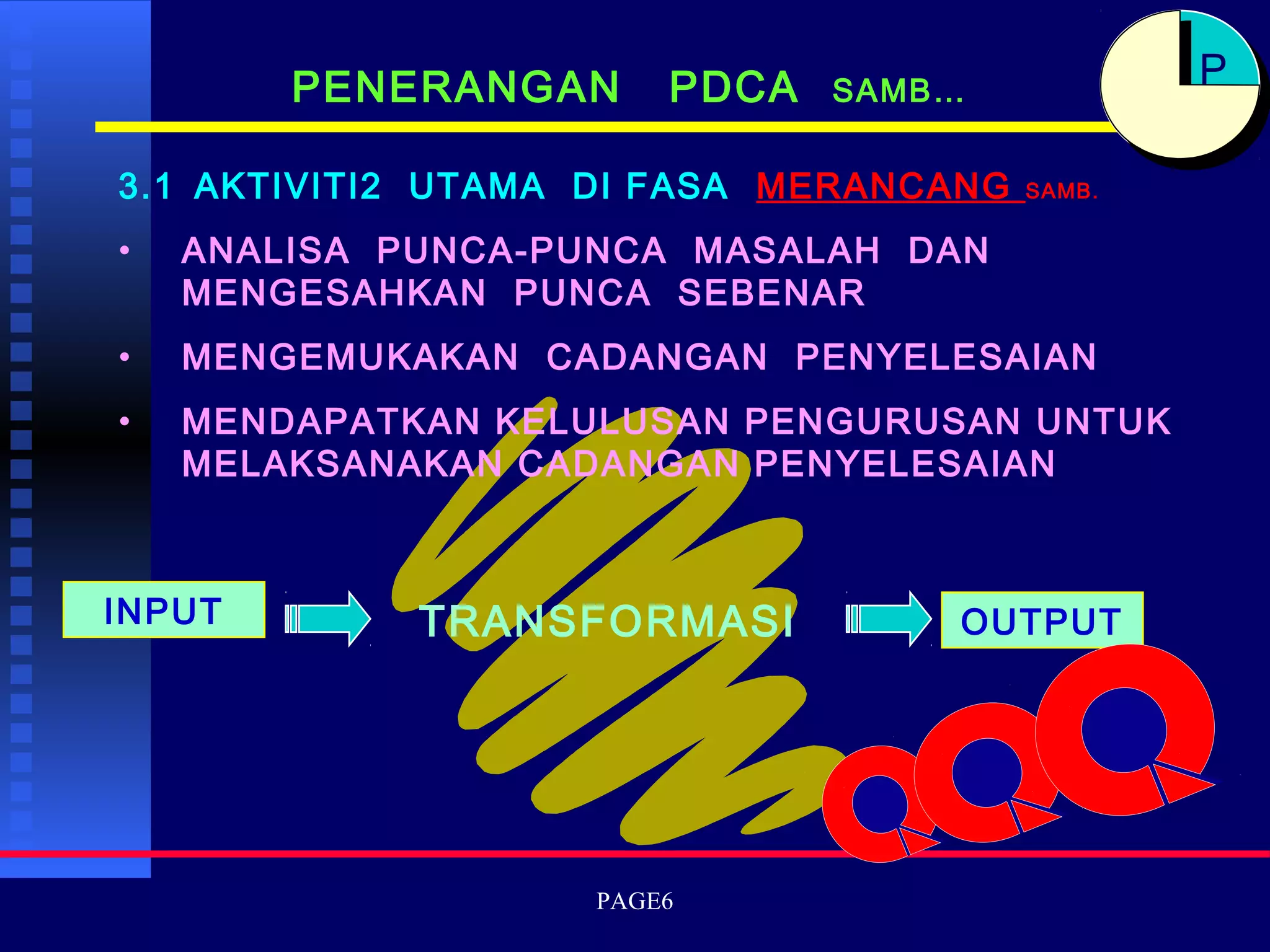 3.modul 3 Kitaran PDCA Plan Do Check Action | PPT
