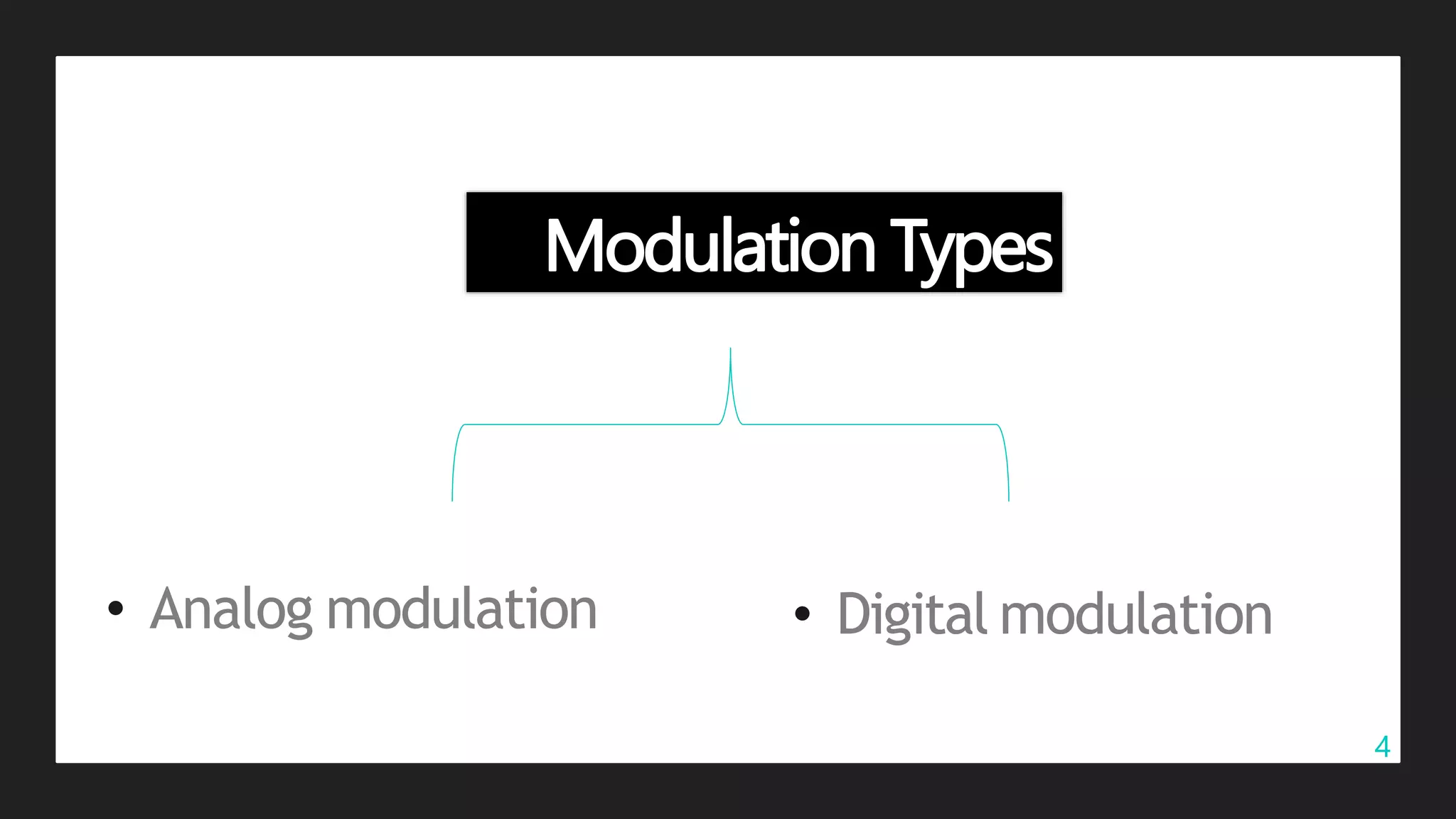 Modulasi.pptx | Free Download