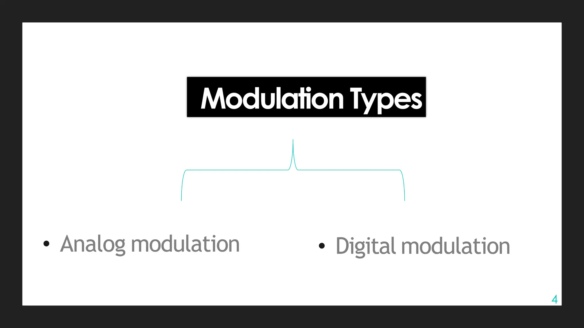 Dasar Modulasi dalam Telekomunikasi Analog | PPT