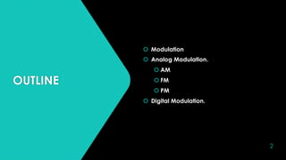 Dasar Modulasi dalam Telekomunikasi Analog | PPT