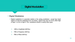 Dasar Modulasi dalam Telekomunikasi Analog | PDF