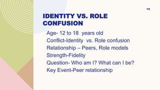 3-Module-7-ERIKSONS-PSYCHO-Social-theory-of-development-1.pptx