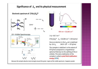 The MOT - Molecular orbital theory. pdff | PDF | Chemistry | Science