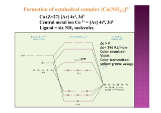 The MOT - Molecular orbital theory. pdff | PDF | Chemistry | Science
