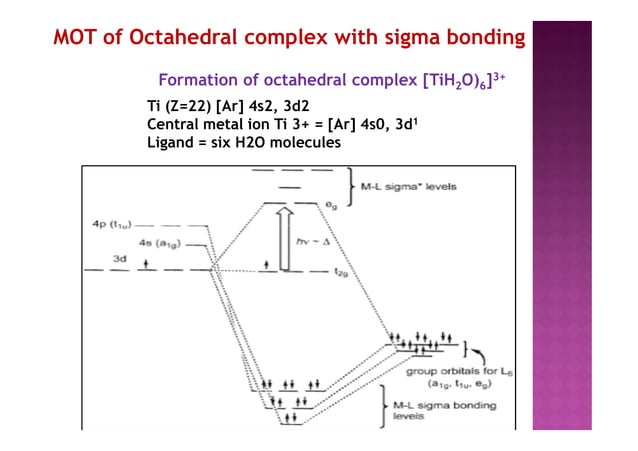 The MOT - Molecular orbital theory. pdff | PDF | Chemistry | Science
