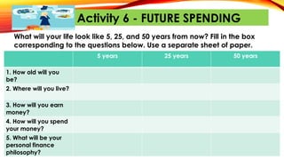 Business Finance Money Management Philosophy.pptx
