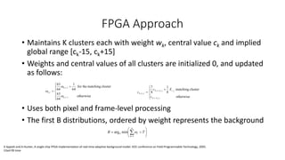 Moving object detection on FPGA | PDF | Graphics Software | Computer Software and Applications