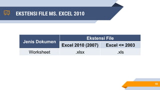 3-Ms. Excel - Pengenalan.pptx