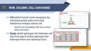 3-Ms. Excel - Pengenalan.pptx