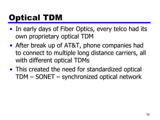 3 multiplexing-wdm | PPT