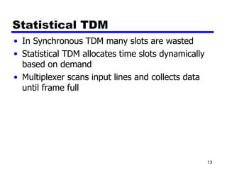 3 multiplexing-wdm | PPT