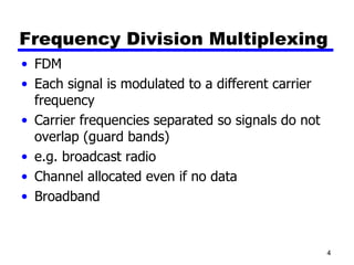 3 multiplexing-wdm | PPT